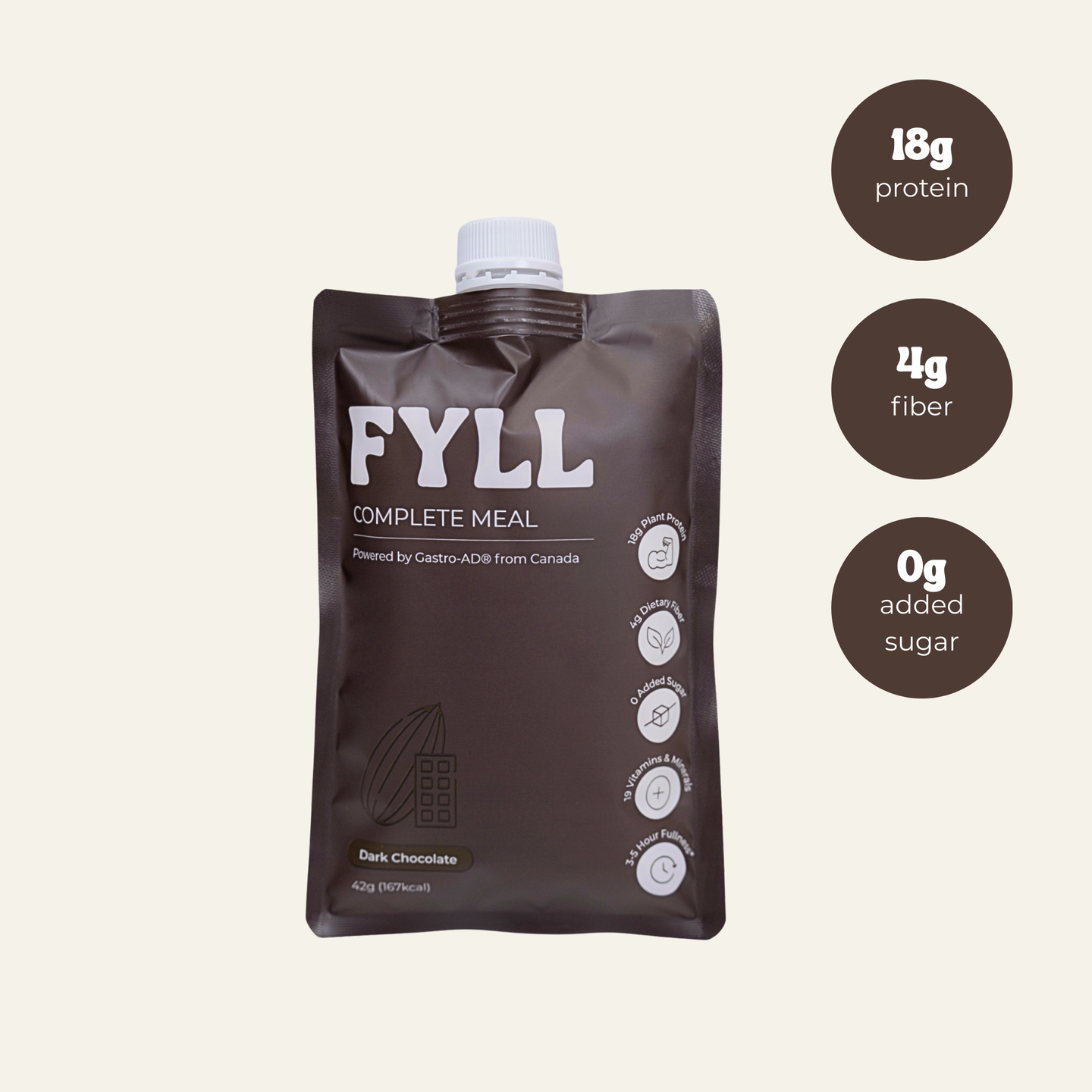 FYLL | Fast, Functional Complete Meal